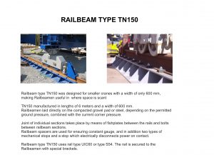 TN150 – RAILBEAM